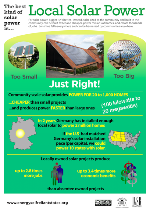 GV2 Powerhouse | Portable Solar Generator | Proven the most dependable ...