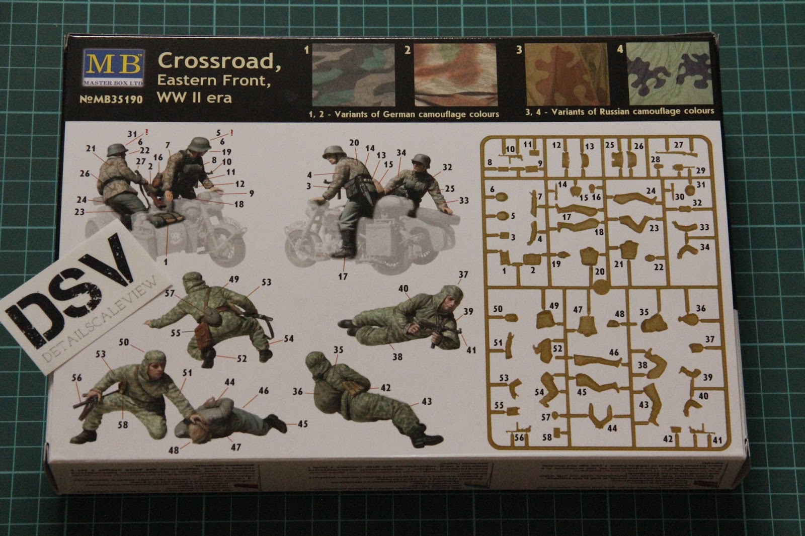 Master Box 1/35 Crossroad Eastern Front (MB35190) - DetailScaleView