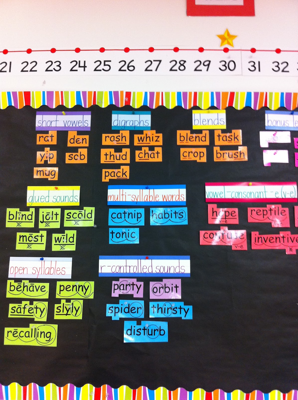 Two Tacky Teachers: Word Wall #1