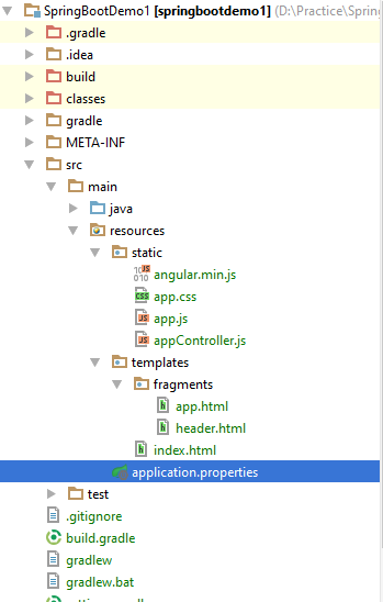 Basic CRUD Application Using Spring Boot REST Web Service with AngularJS Basic CRUD Application Using Spring Boot REST Web Service with AngularJS