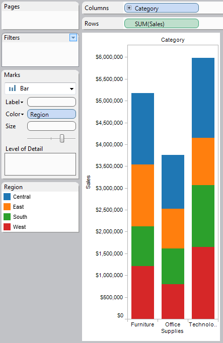 Breaking BI: Different Types of Graphs in Tableau