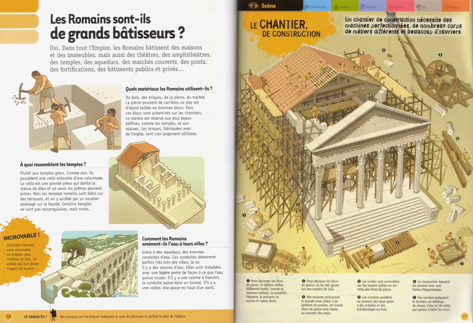 Des Planches Illustrées: Rome