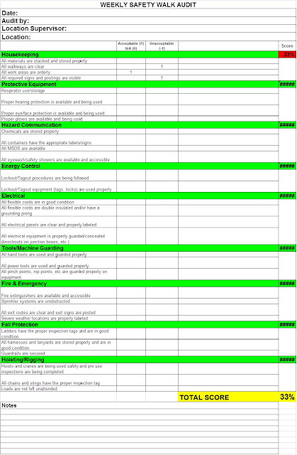 HSE Insider : WEEKLY SAFETY WALK AUDIT CHECKLIST