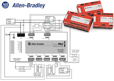 Allen-Bradley GuardPLC Safety I/O Products Specification to reduce ...