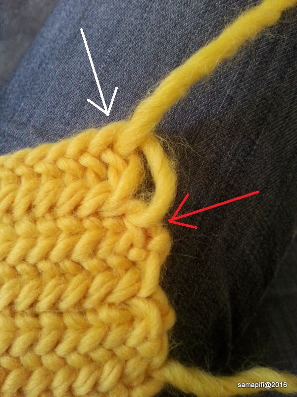 Väkerrystä - Dabbling in Nalbinding: Huivi edestakaisin - How to make a ...