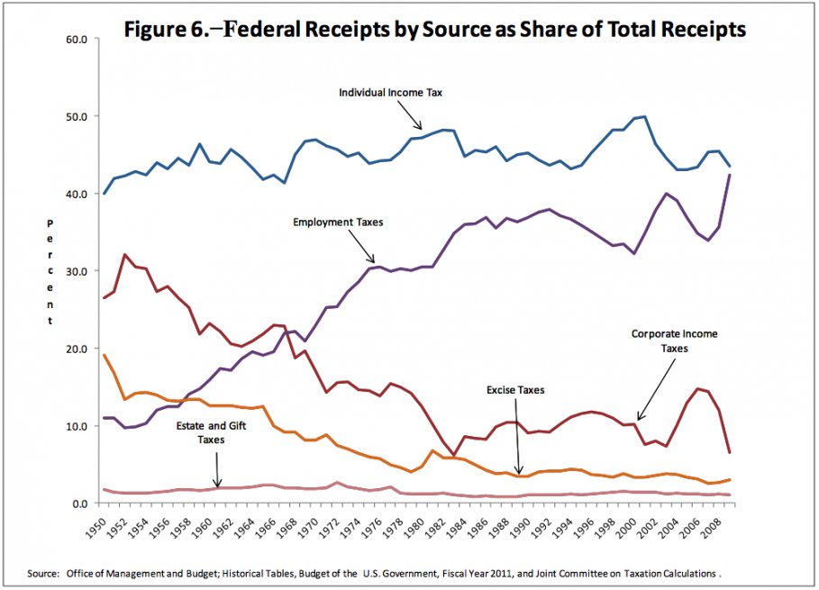 Easter Lemming Liberal News: March 2017