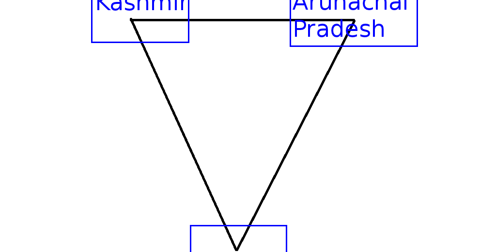Syed Imran Shah: Sacred Corners of the Indian Triangle