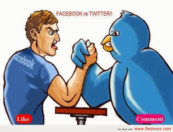 Twitter vs Facebook: Ποιος κέρδισε τη μάχη του Μουντιάλ - Tvnea.com