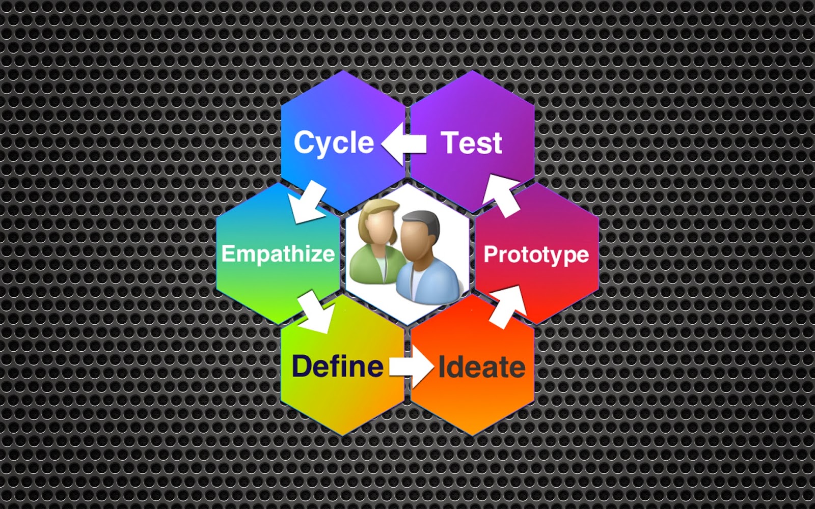 Thinking of Design: The Power of First Impressions