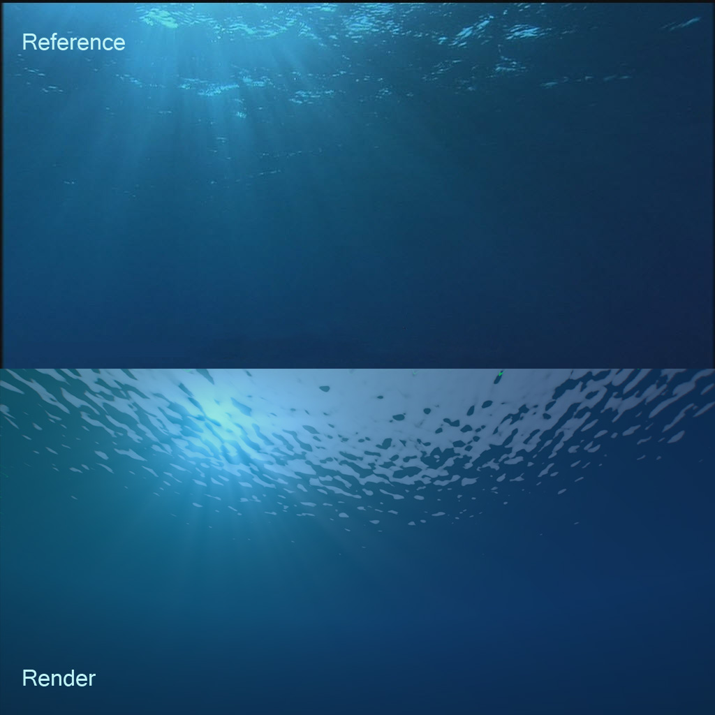 David Miranda Underwater Rendering In Udk