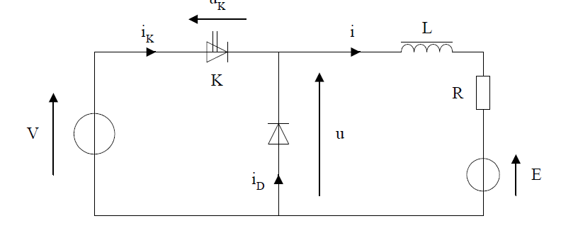 Exercices corrigés d’Electronique de puissance sur le hacheur