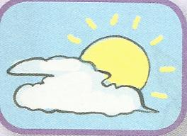 VREME: Znaki za vreme