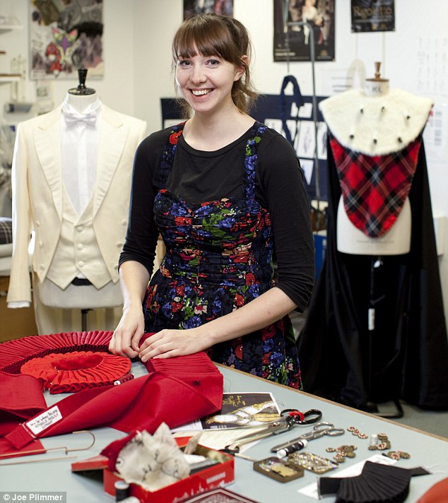 Training For Fashion Design Careers