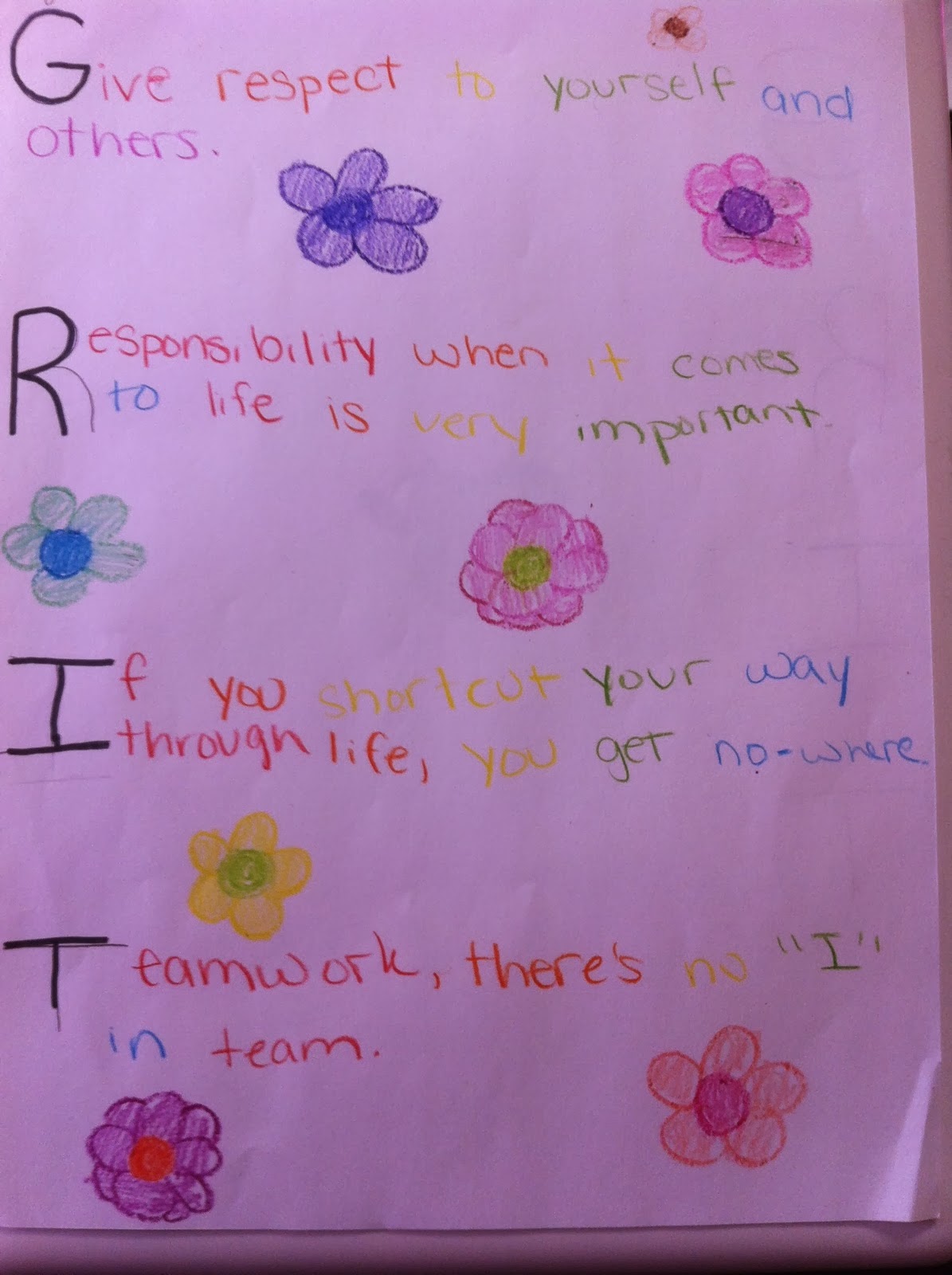 The Buzz from Miss B. : Got Grit?