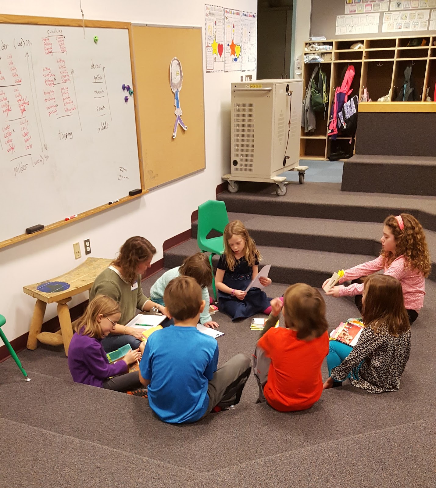 Julianna's Ideal Classroom: Parent Relationships