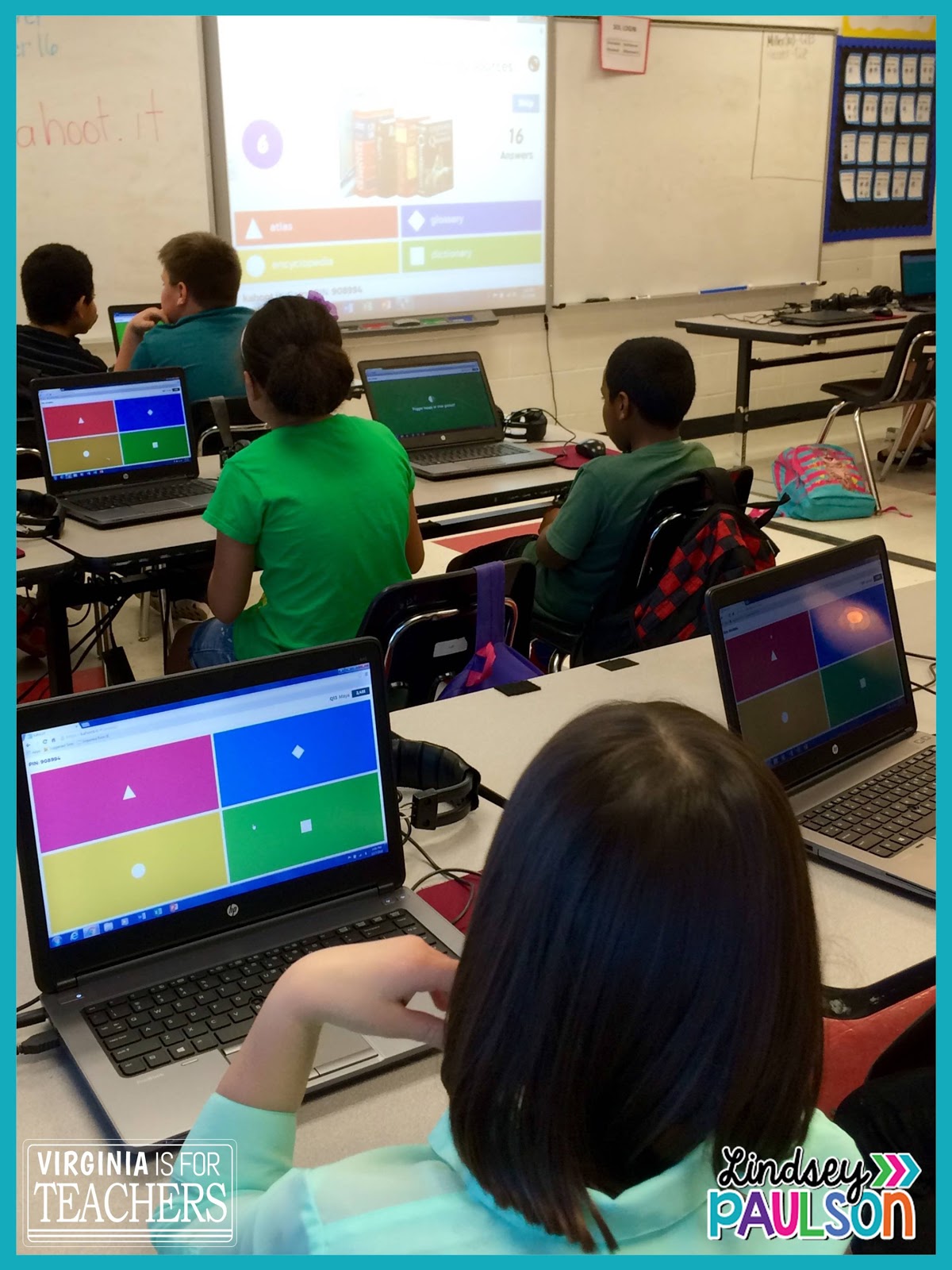 Using Kahoot in the Classroom | Virginia is for Teachers