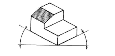 Cara Menggambar Proyeksi