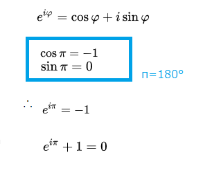 P^2+Σ2P: Euler's formula