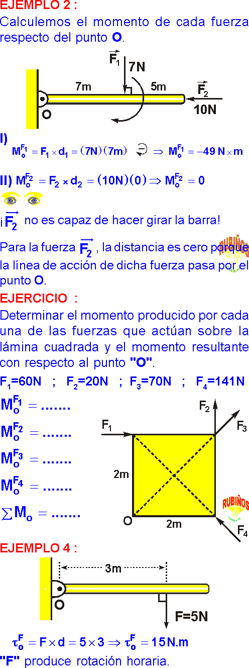 MOMENTO DE FUERZA O TORQUE TEOREMA DE VARIGNON EXPLICACIONES BÁSICAS Y ...