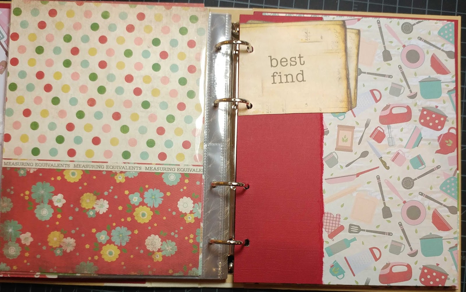 Photo Scraps: Homemade with Love Recipe Album Class with Tracy Tuesday ...