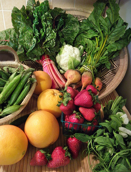 Seasonal Eating: About This Blog