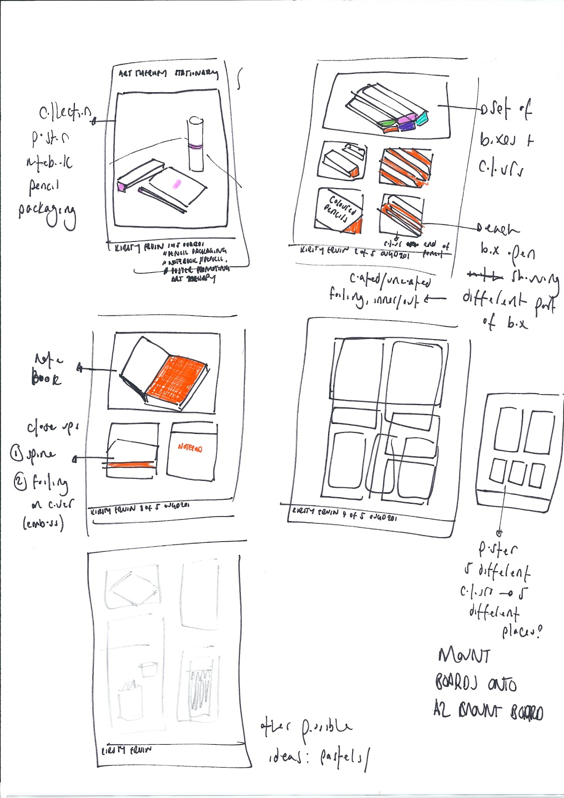 Design Practice: WHAT IS GOOD ..Considerations