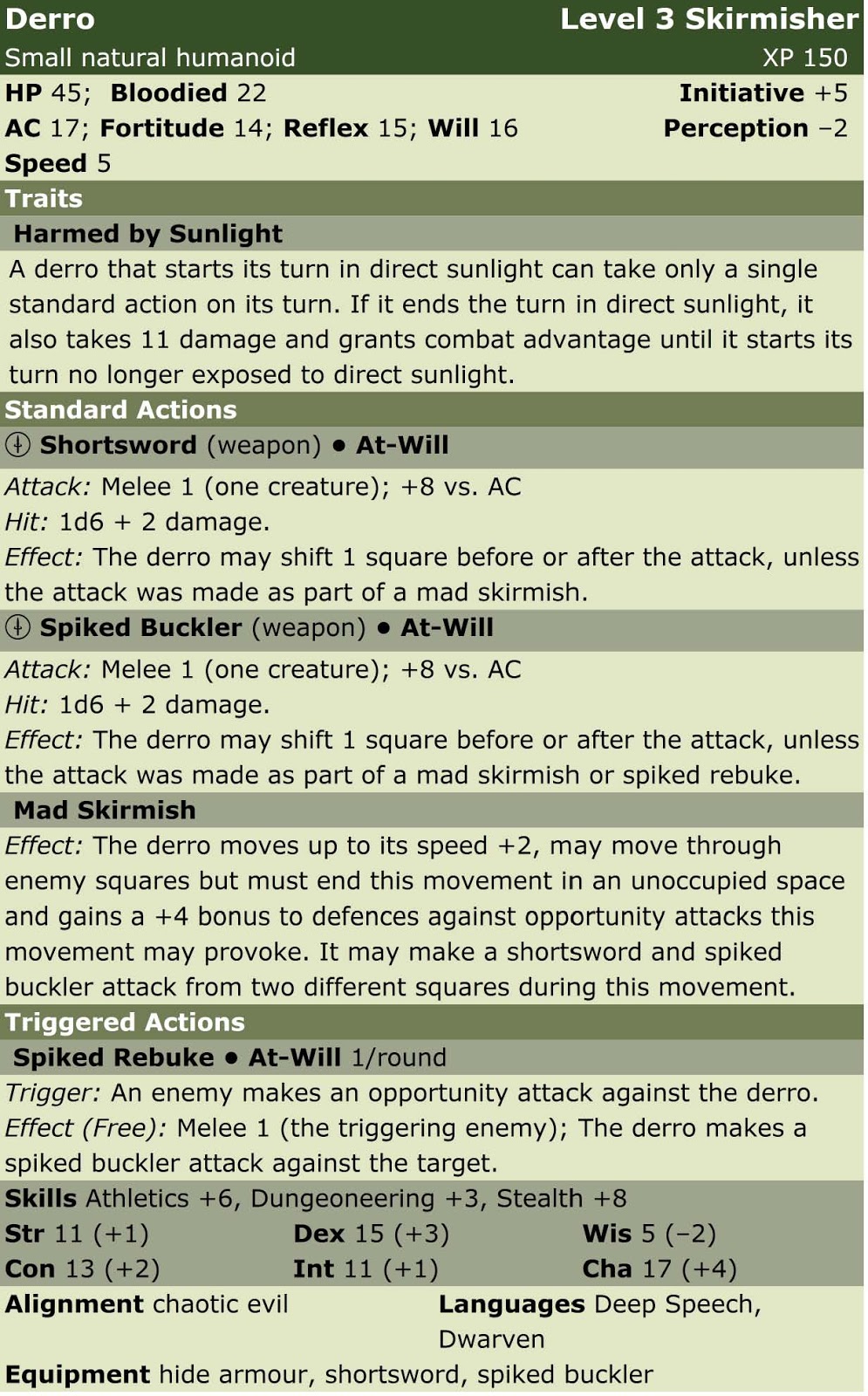 My Realms: Stat Blocks - Derro