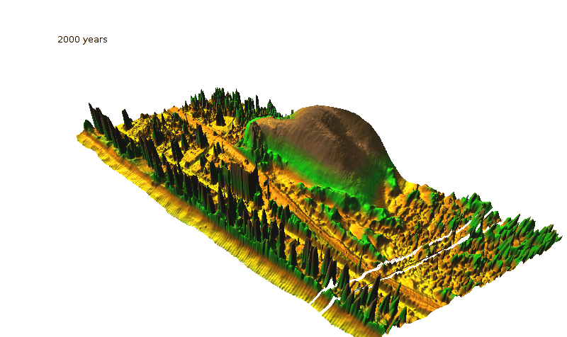 septiembre 2014 ~ SIG-YURY soluciones GEOMATICS