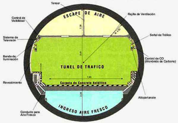 Ciencias sociales y Tic