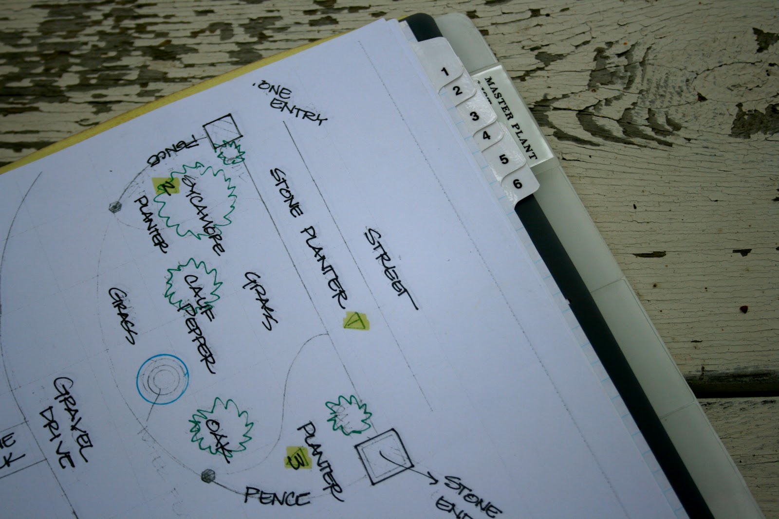 The Polished Pebble: Garden Notebook Ideas
