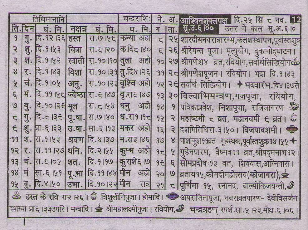 अपन गाम अपन बात: MAITHILI PANCHANG -2014-15