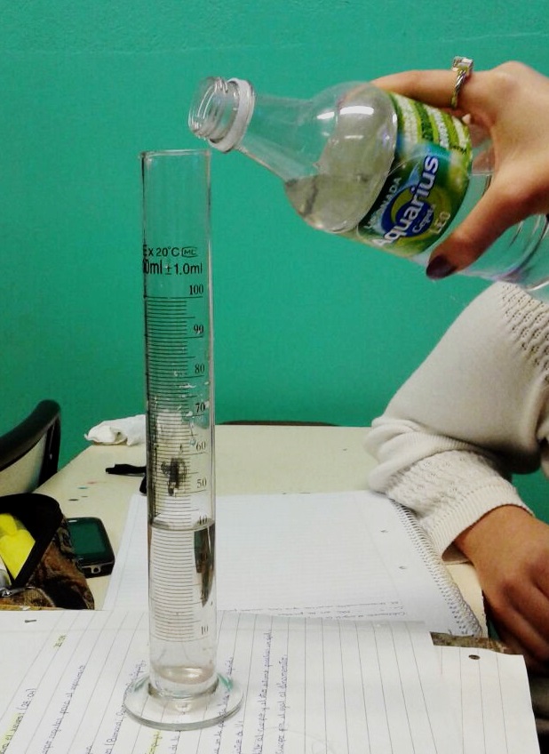 Blog de Camila Rodriguez: mayo 2016