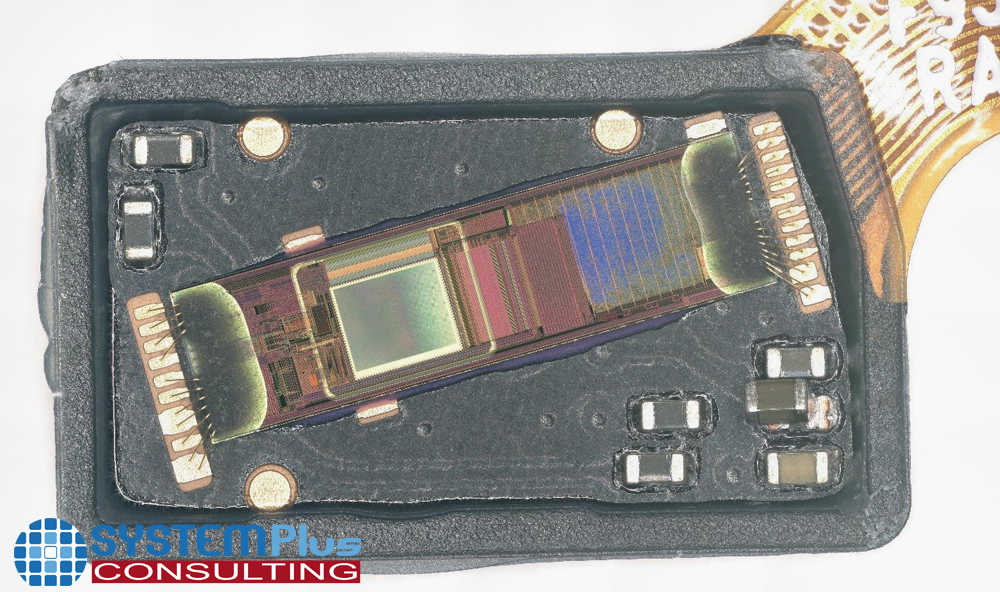 Image Sensors World: Goodix Under-Display Fingerprint Sensor Reverse ...