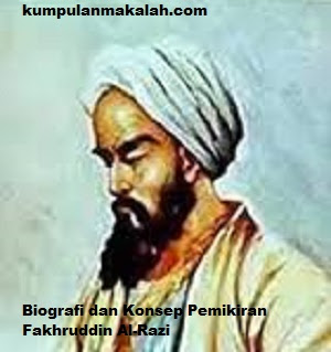 Konsep Pemikiran Fakhruddin Al-Razi