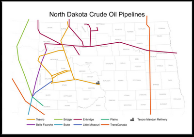 North Dakota Energy: Useful Maps and Graphs