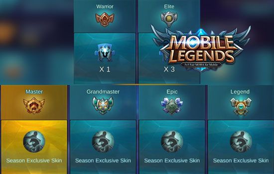 4 Cara Main Mobile Legends Sesuai Rank Agar Menang Terus | Berbagi ...