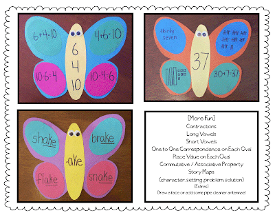 Teach it With Class: Spring Fever {FREEBIE}