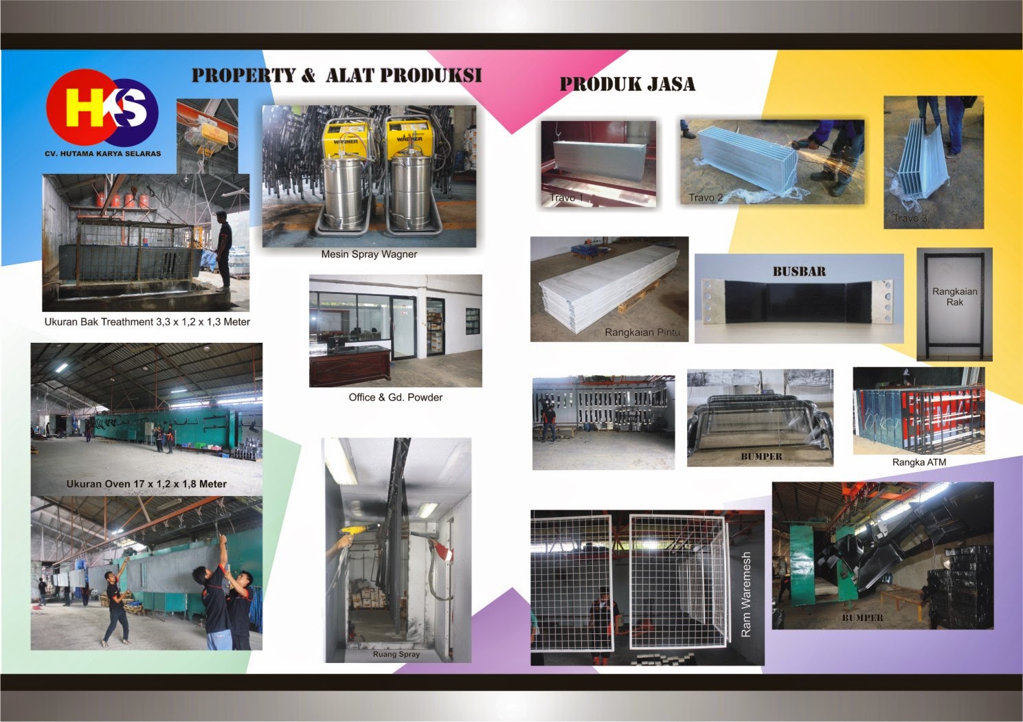 'Powder Coating Specialis' CV. HUTAMA KARYA SELARAS