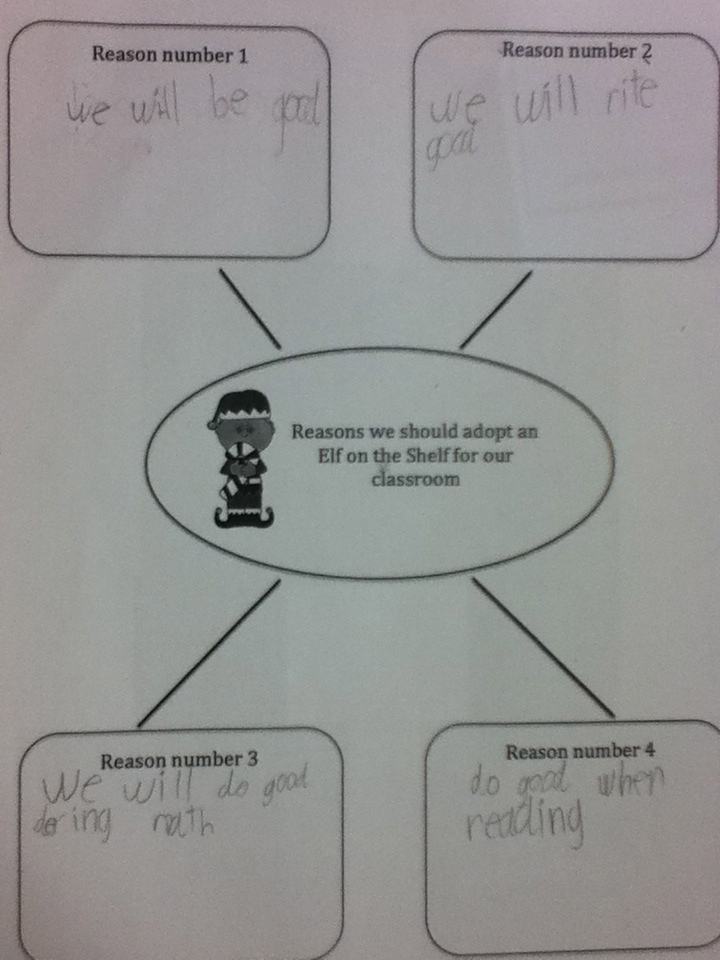 Ignite a Passion for Learning: Elf on the Shelf!