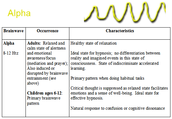 Under Much Grace: Altered States of Consciousness Resulting from Trauma ...