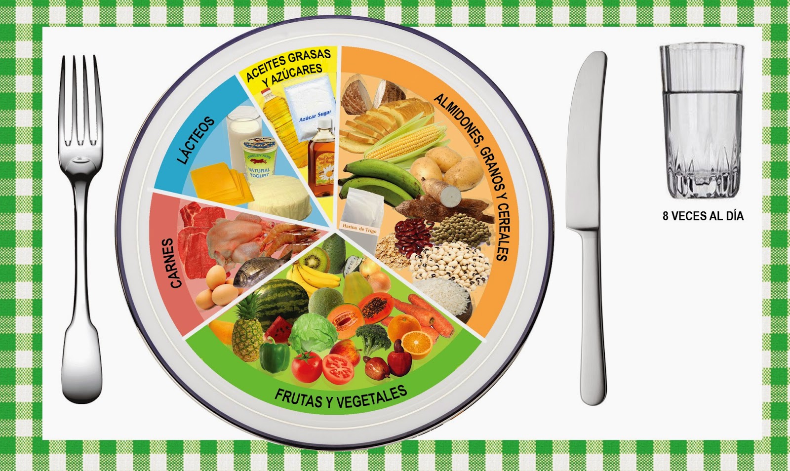 Estilo de vida saludables