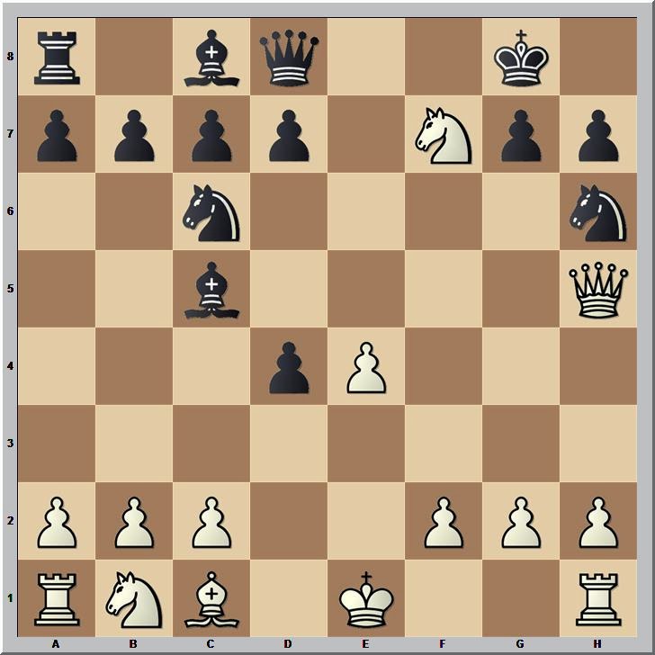 Chess Skills: The Scotch Gambit