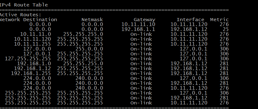 Network Engineer Blog Understanding Netstat Command