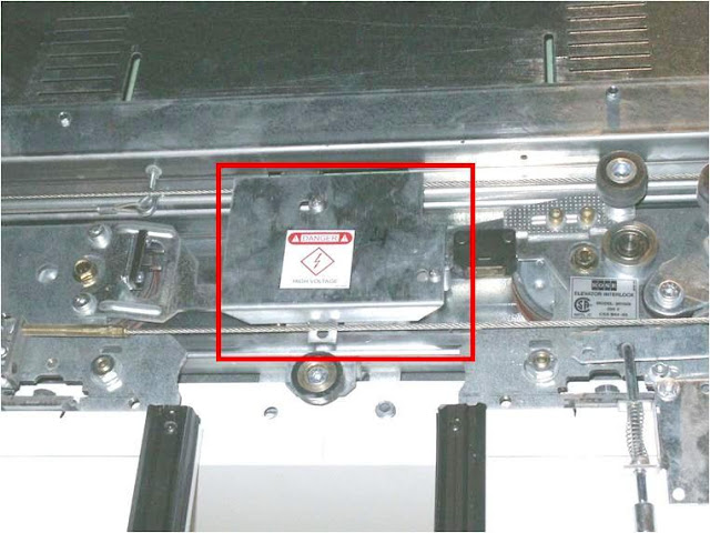 Elevator Safety System ~ Electrical Knowhow