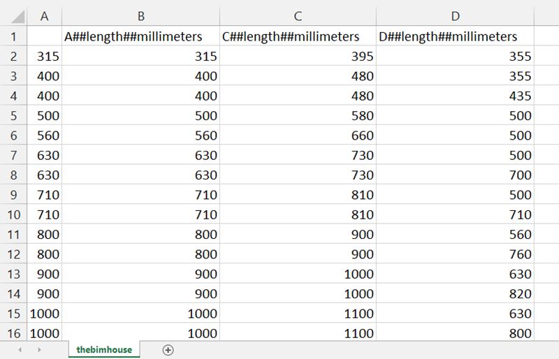 Sử dụng lookup table cho Revit Family - Tự học Revit MEP