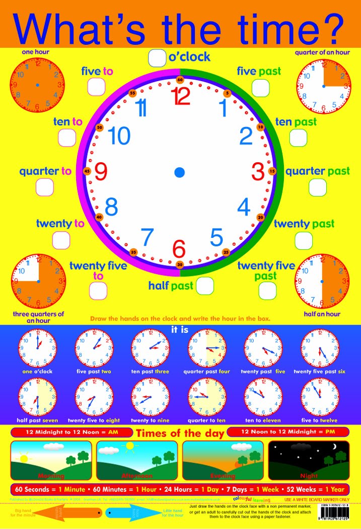 VOCABULARY: TIME EXPLANATION