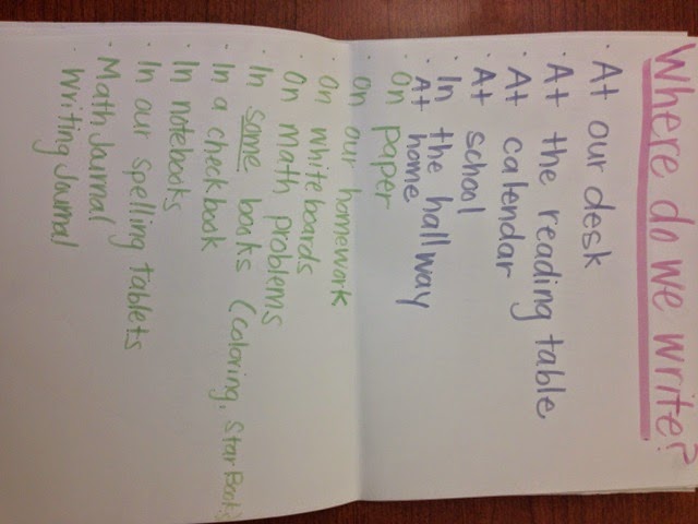 Miss Van Maren's Fantastic First Grade: Getting your First Graders ...