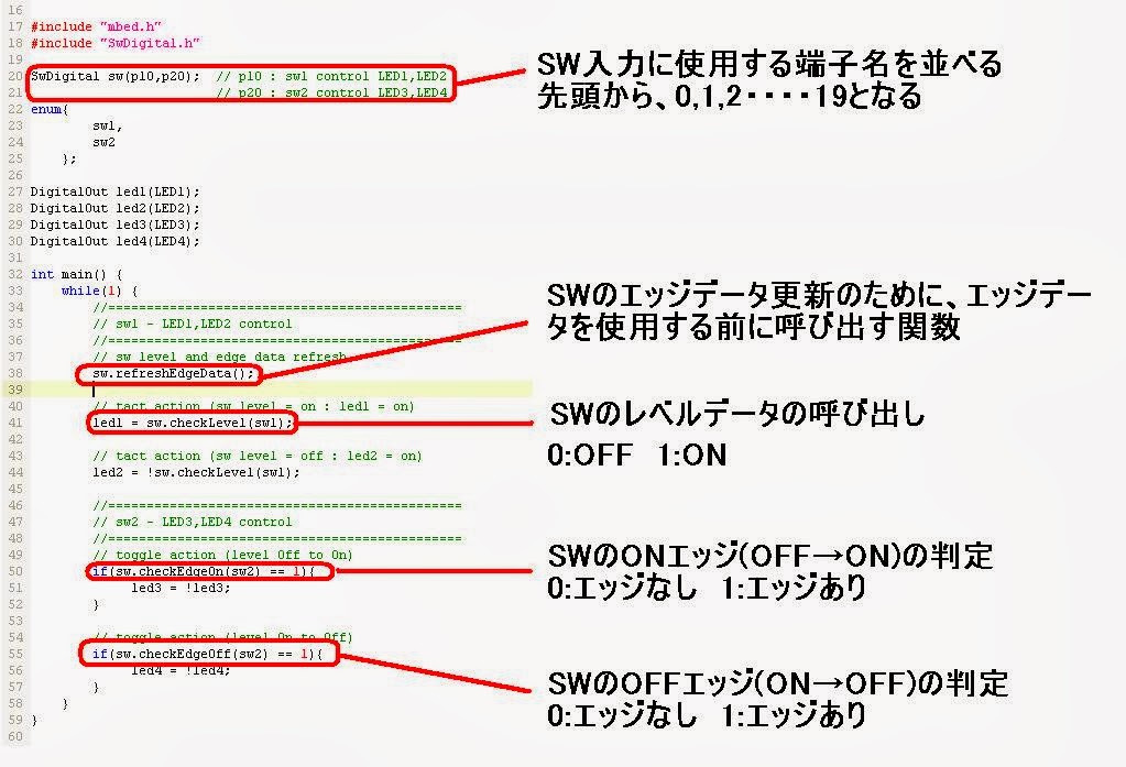 mbed: SW認識Library(SwDigital)と、サンプルプログラムの説明