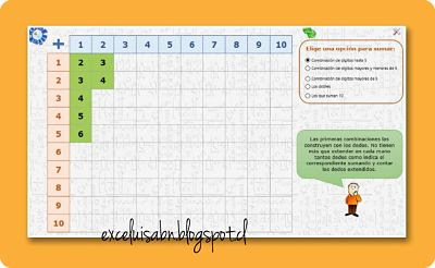 La Tabla de Sumar, v1.0. | ExceLuisABN Matemática y Excel