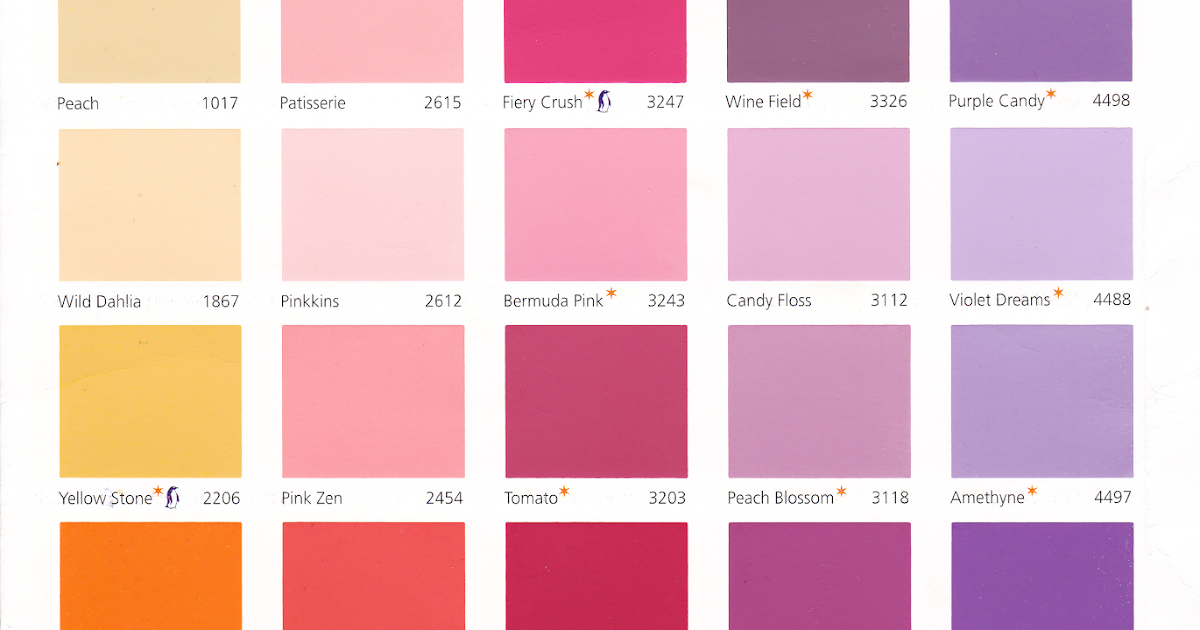 57+ Terpopuler Macam Macam Warna Pink Cat Tembok, Campuran Warna